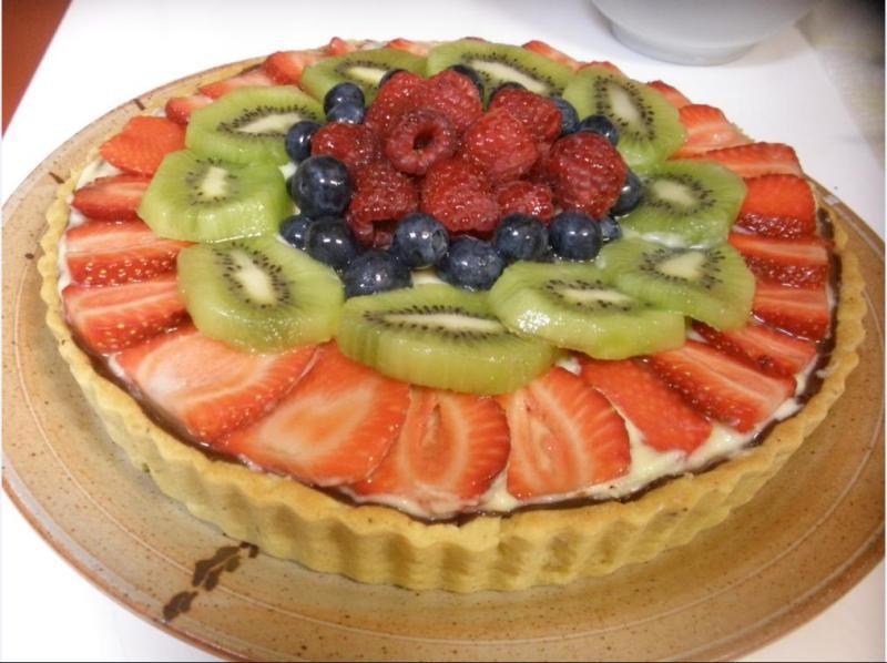 Favourite naff retro party foods? : r/CasualUK